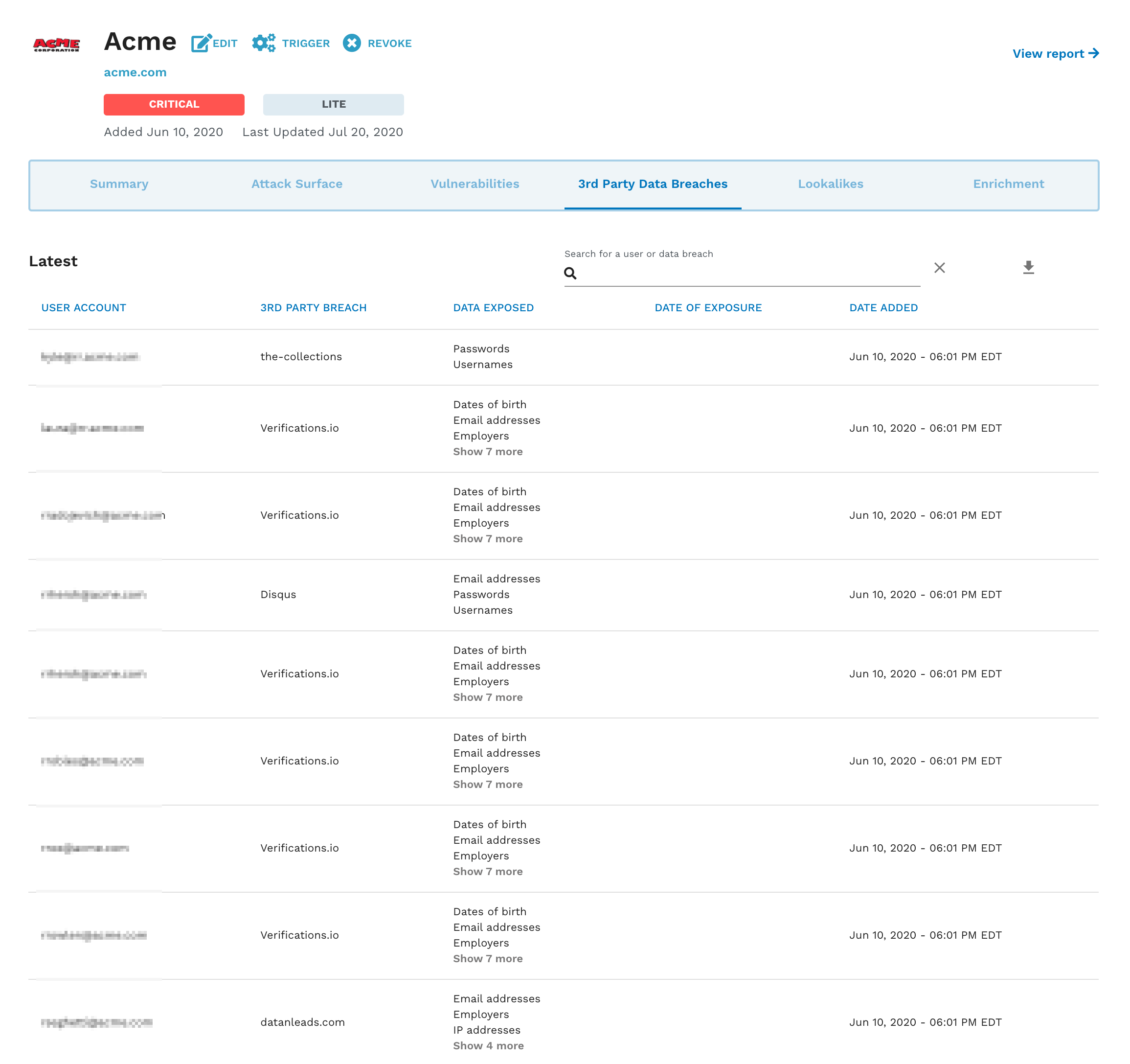 3rd Party Risk Analysis